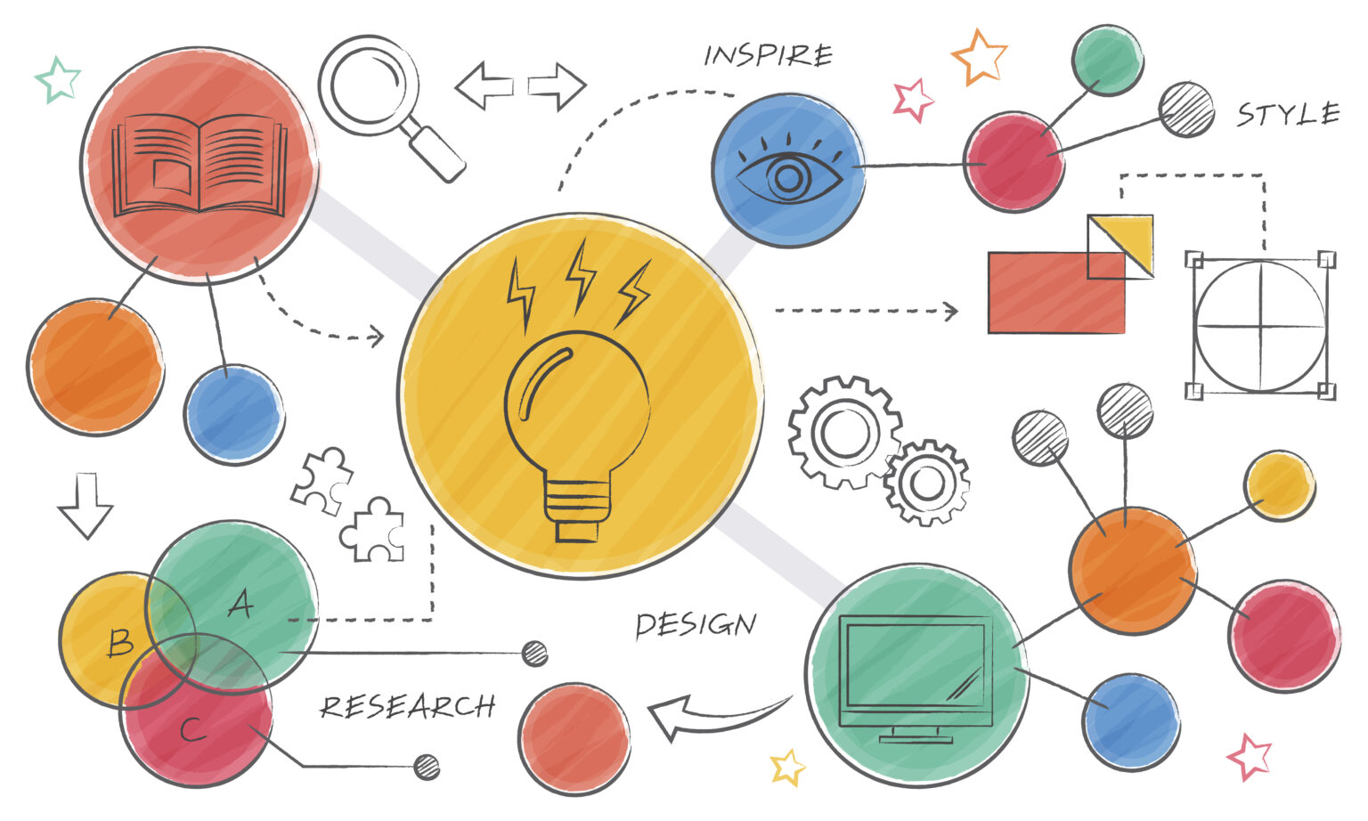 How to create digital downloads to sell? Here’s all you need to know.